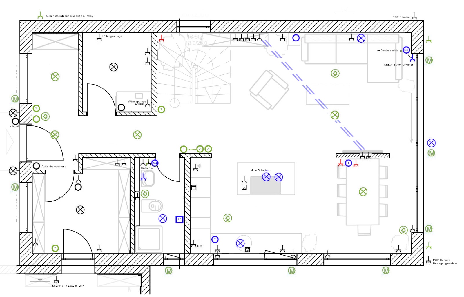 Projekt Stadthaus - Unser Traum vom Haus: Bemusterung Elektro