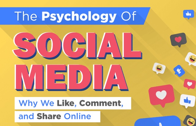 The Psychology of Social Media Why We Like, Comment, and Share # ...