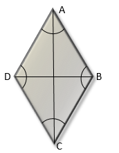 Matemáticas10: Ejemplos de Rombos