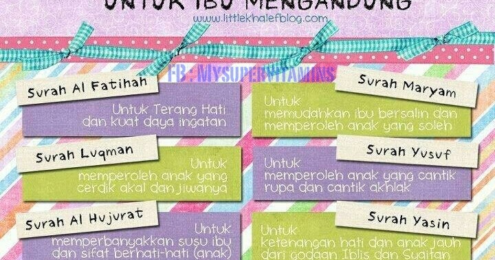 Surah Amalan Harian Mengikut Hari - SierratuHenderson