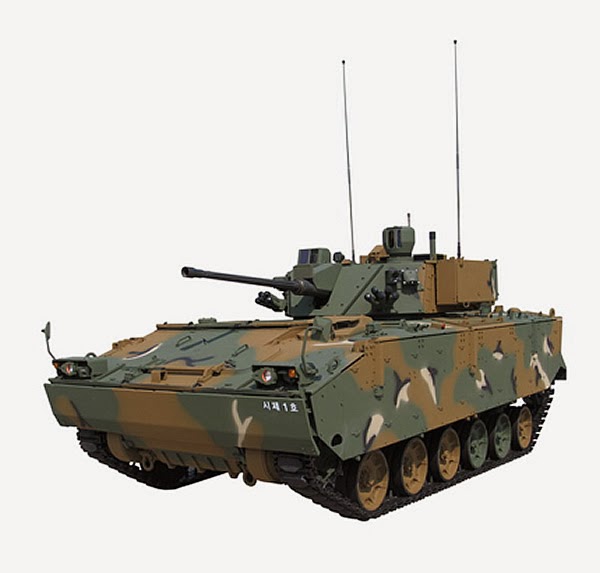 WARFARE TECHNOLOGY: Infantry Fighting Vehicles IFVs