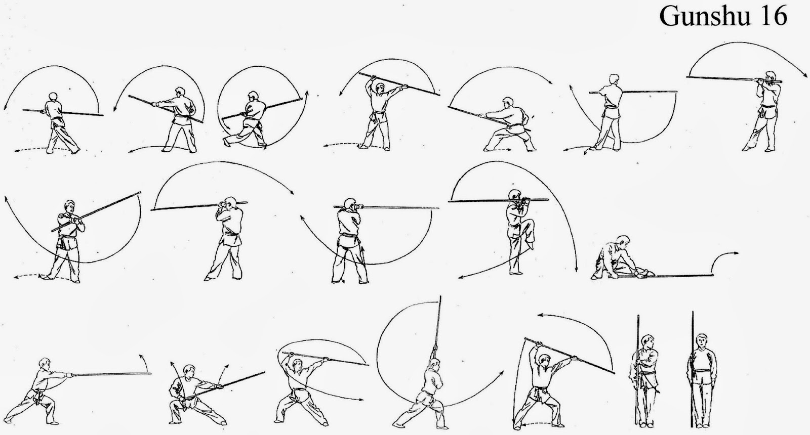 FORMAS: GUNSHU 16 MOVIMIENTOS