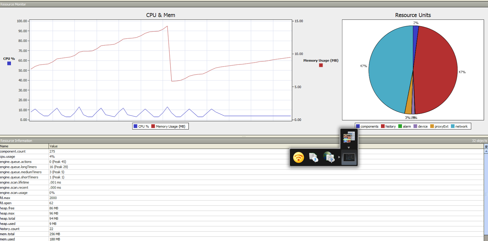 Niagara-Ax Blogger: How can you tell if Niagara Ax JACE is overloaded?