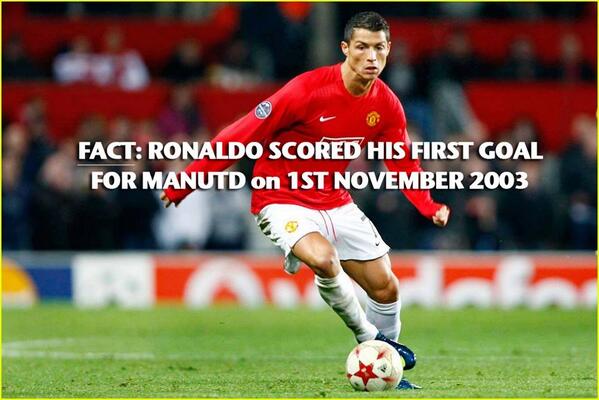 Ronaldo First Club | Successful Club Career History - Explore Cr7 ...