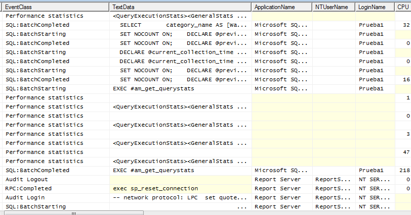 Herramienta de análisis SQL Server Profiler