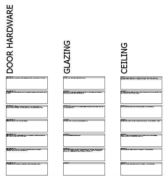 Revit Templateer: 6 - Sheet Notes