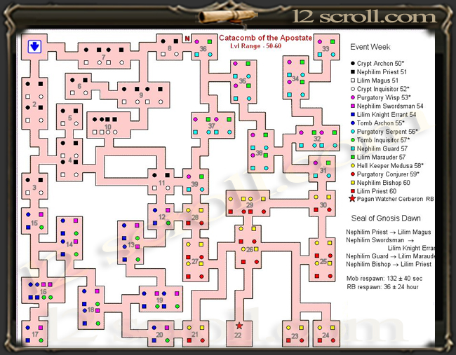 Catacomb of Apostate