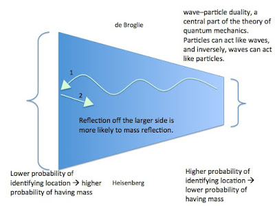 NASA Microwave Engine