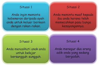 Pendidikan Sivik & Kewarganegaraan Tema 2: Sayangi Keluarga : Aktiviti