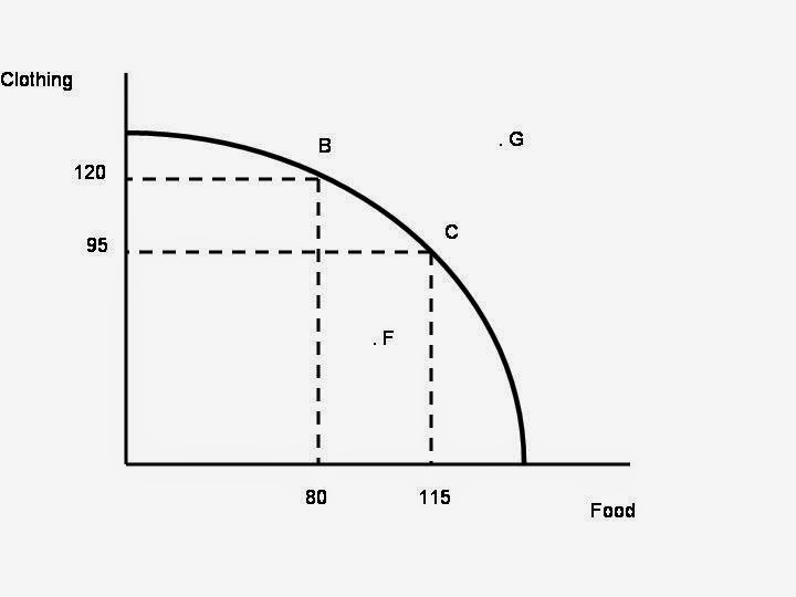 Econowaugh Ap Ppc 1