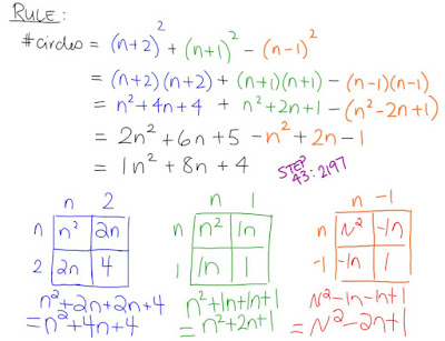 M^3 (Making Math Meaningful): Quadratic Visual Patterns