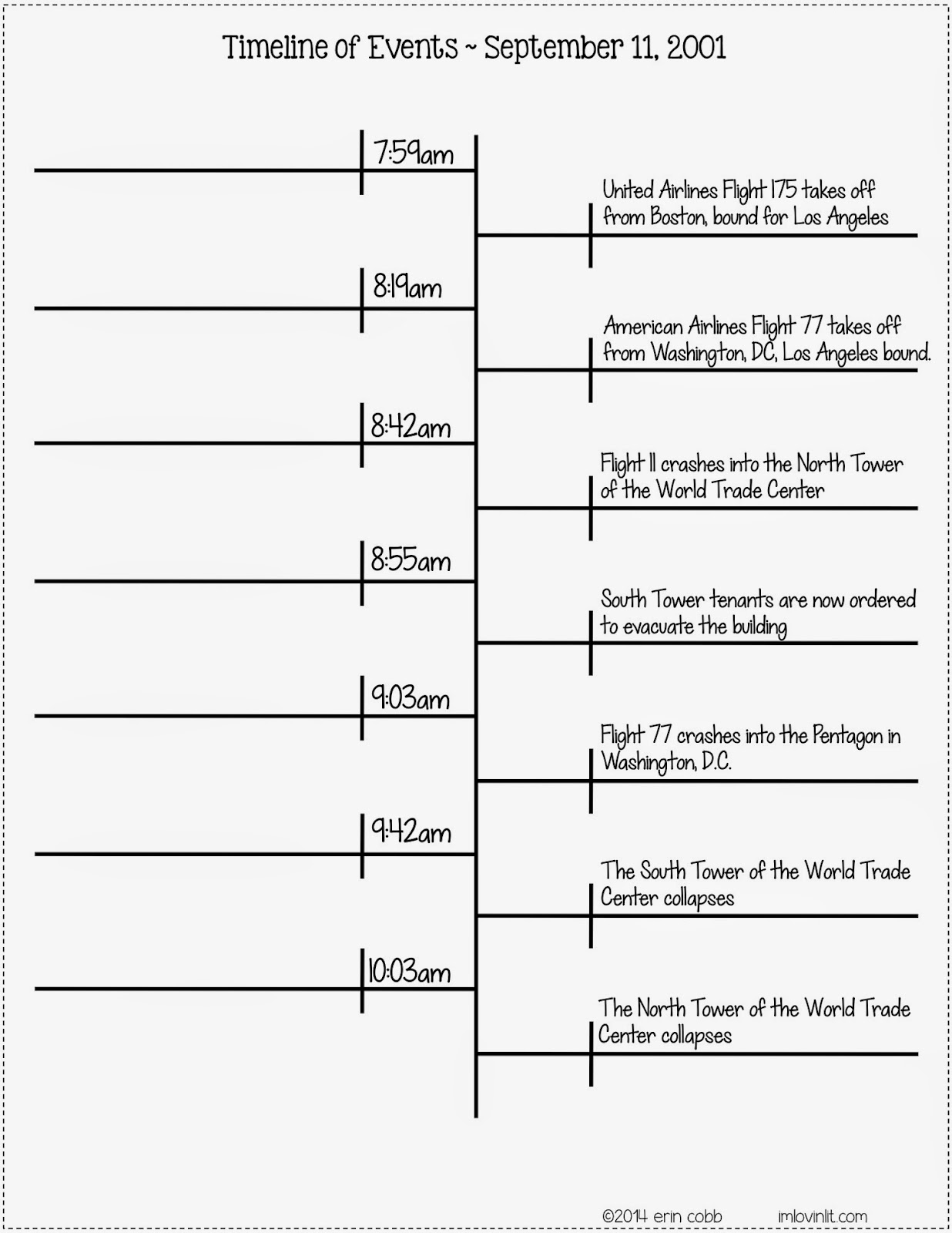 In The Middle: My September 11th Literacy Unit