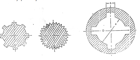 Mechanical Engineering Library: SAMBUNGAN PASAK