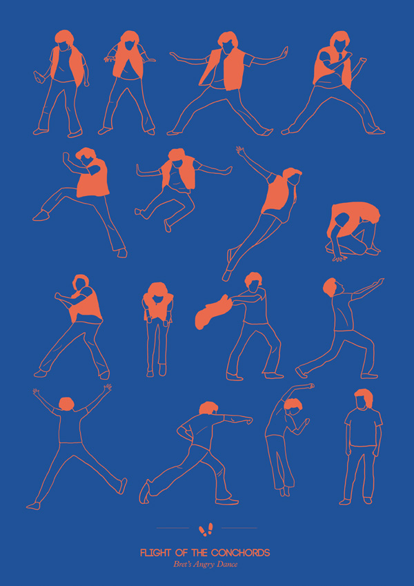 How to Dance Step by Step Posters | Design Arena