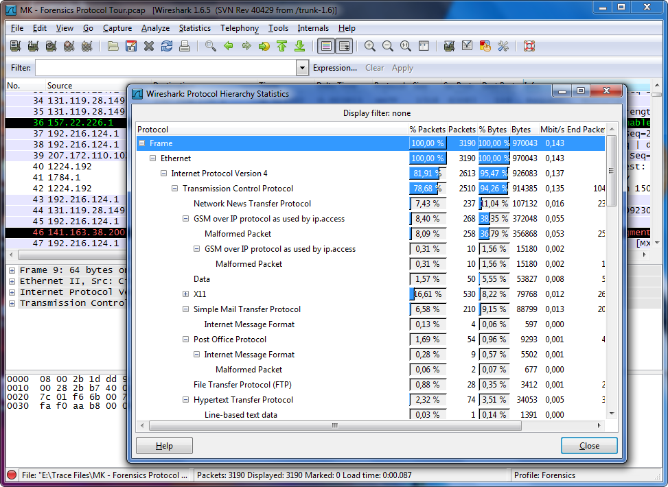 Freeware tools en tricks: Wireshark