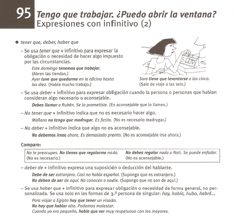 Español: Tener que, Hay que. Infinitivo