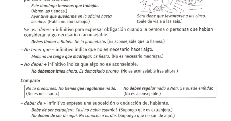 Español: Tener que, Hay que. Infinitivo
