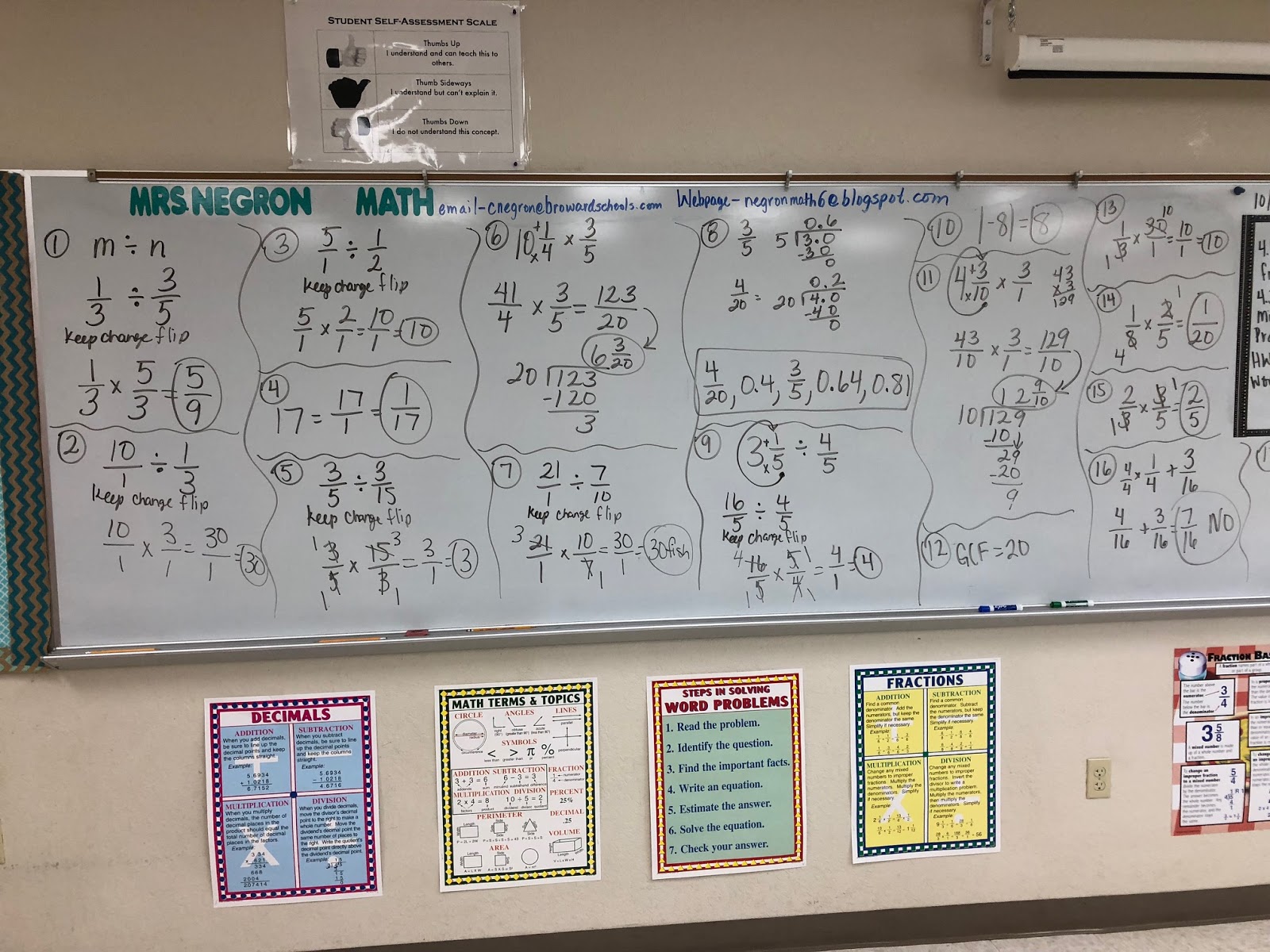 Mrs. Negron 6th Grade Math Class: Module 4 Study Guide