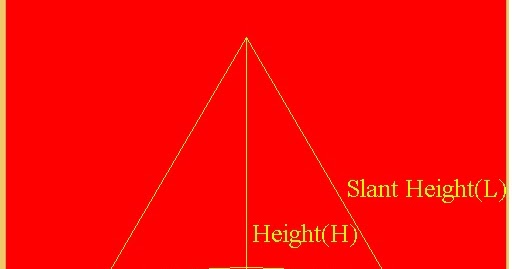 Designing of Cone using Applets in JAVA ~ CSPrograms4u