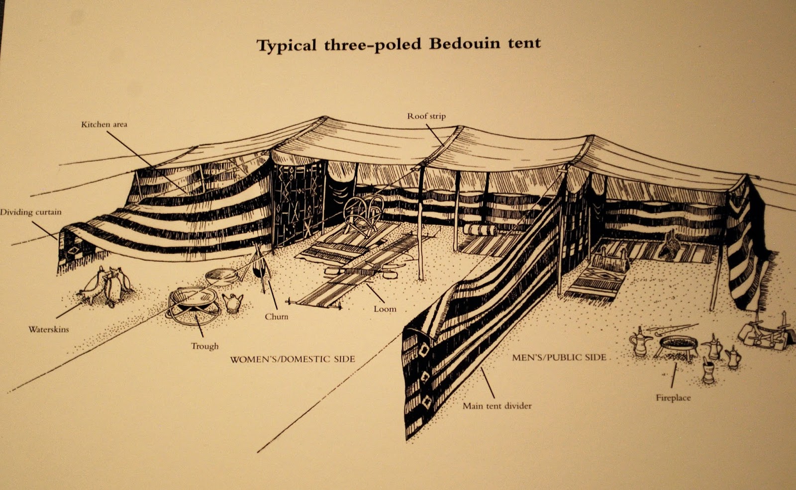 Make It... a Wonderful Life: Bedouin Textiles