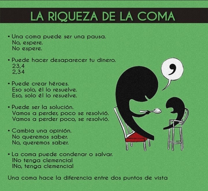 Carteles para promover la ortografía en el aula. - SOY DOCENTE MAESTRO ...