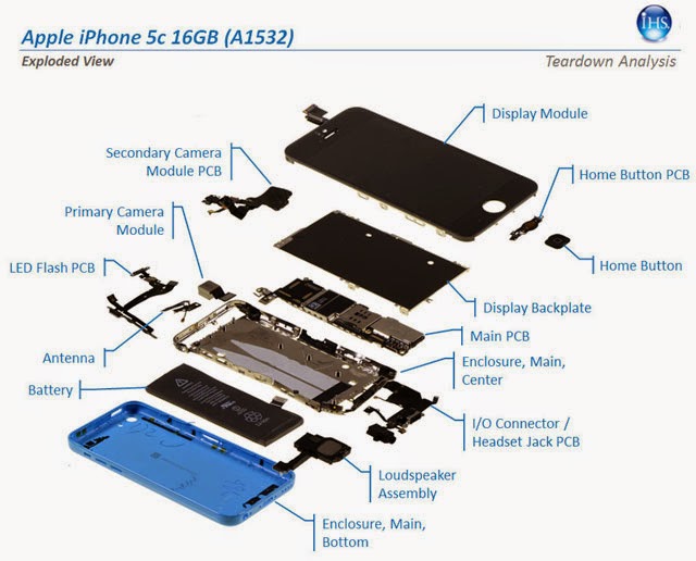 Ryan Chapman: KU Industrial Design