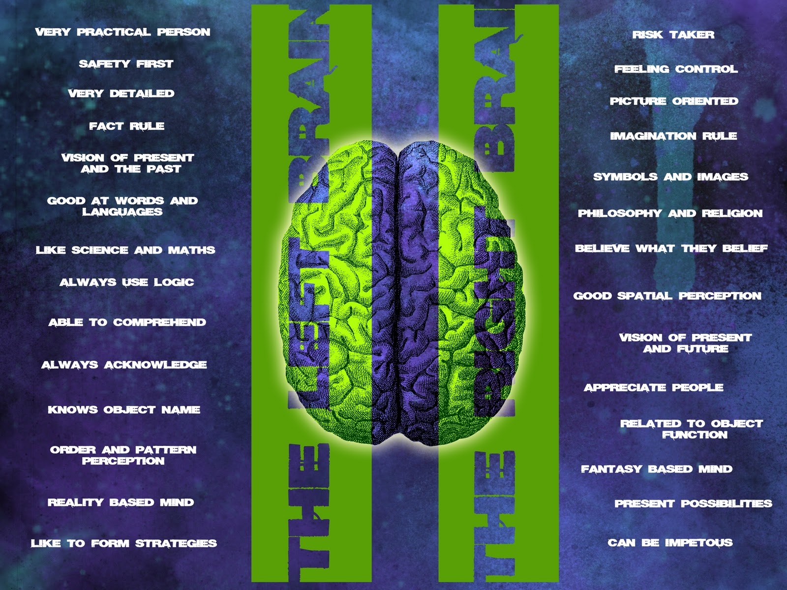 UCMAS: Left Brain vs Right Brain