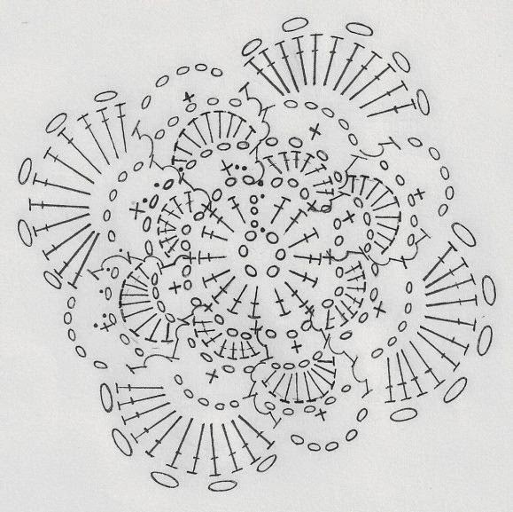 DIELA'S CROCHET: Cara Mengait Bunga Ros