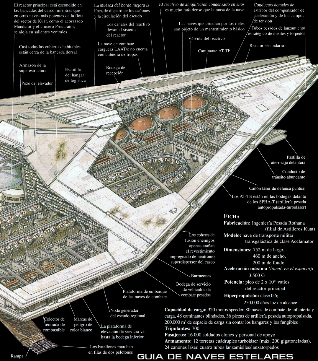 Guia de naves estelares: Nave de asalto clase Acclamator