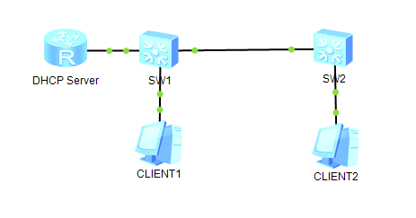 Network Activity: eNSP - DHCP and DHCP Snooping