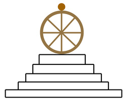 Solomons Blondes: The Five Steps of the Manichaean Bema Altar