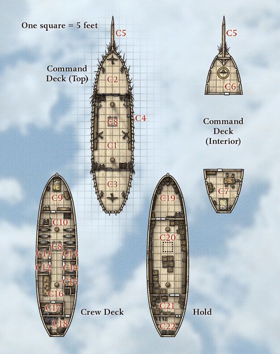 Juego de Tablero: Rpg: Tablero para aventuras en Barcos