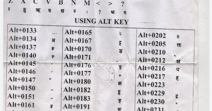 Preeti font keyboard layout - latconsumer