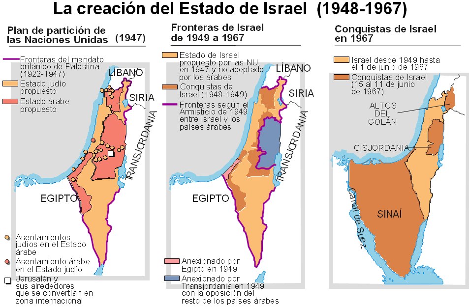 Bien Predica, Quien Bien Vive: Israel, Palentina, ONU y la fronteras de ...