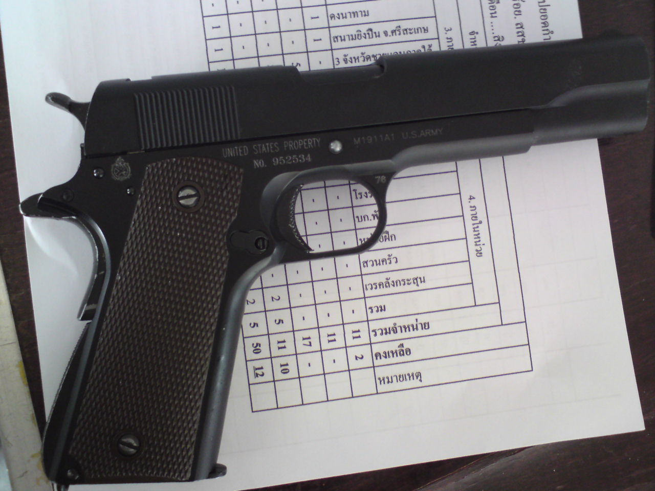 AAG_th บันทึกประจำวัน: เวียดนามปรับปรุงปืนเล็กยาว AKM ใหม่ในชื่อ STL-1A ...