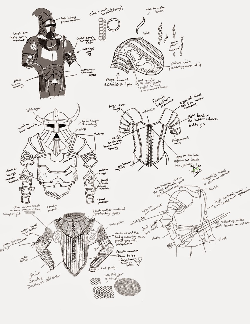 Learning As I Draw: My armour studies and building a visual library
