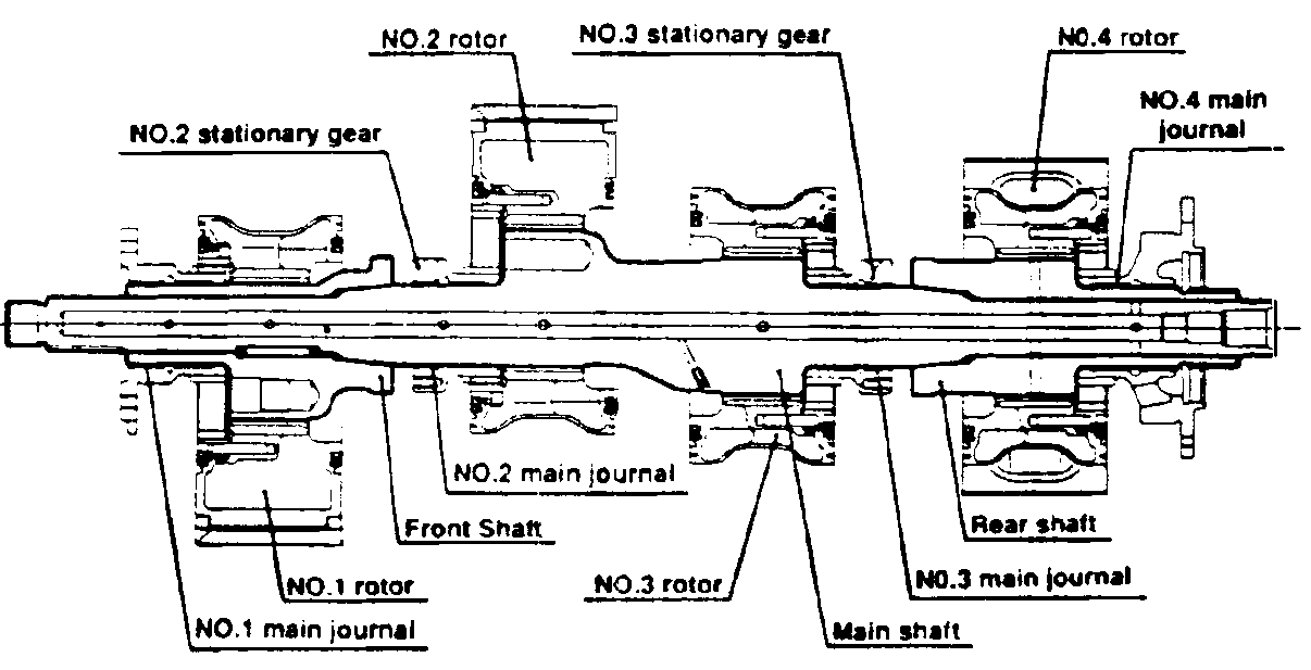 Inside the legend: Mazda R26B - Throttle Addicted