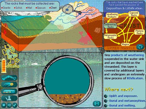 Effects of External Forces of Geological Processes: "The Effects of ...