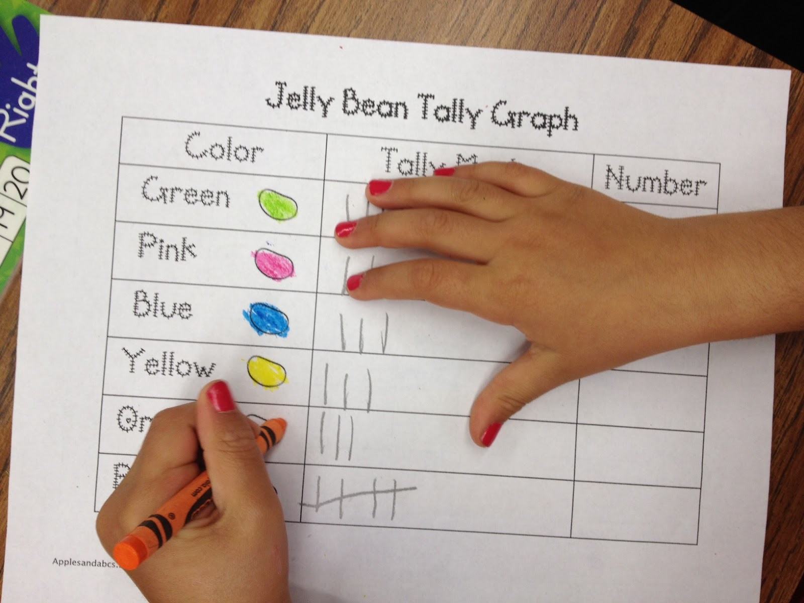 "The JellyBeans" by Laura Numeroff - Apples & ABC's