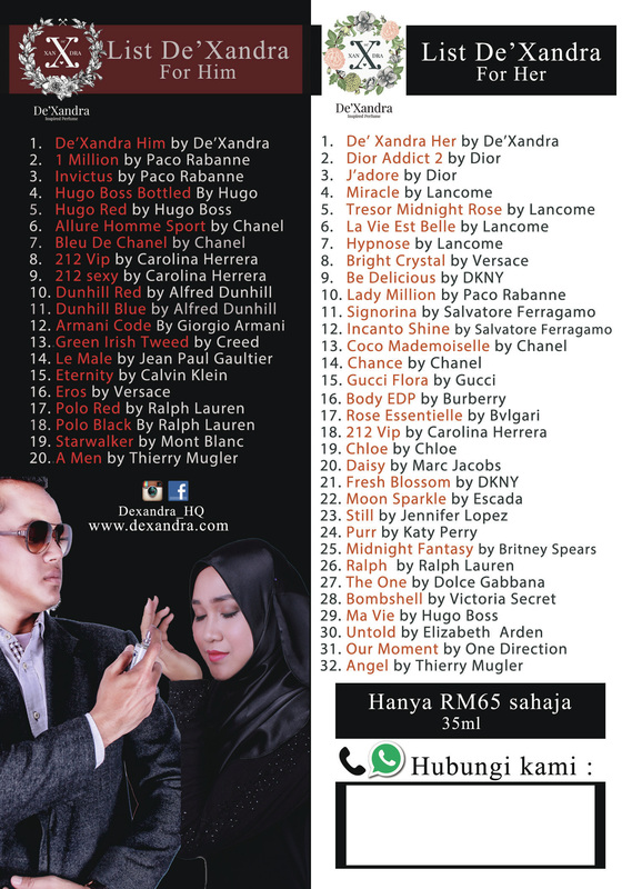 Blossom Mommy: Dexandra Perfume List Wangian Pilihan Masa Kini ...