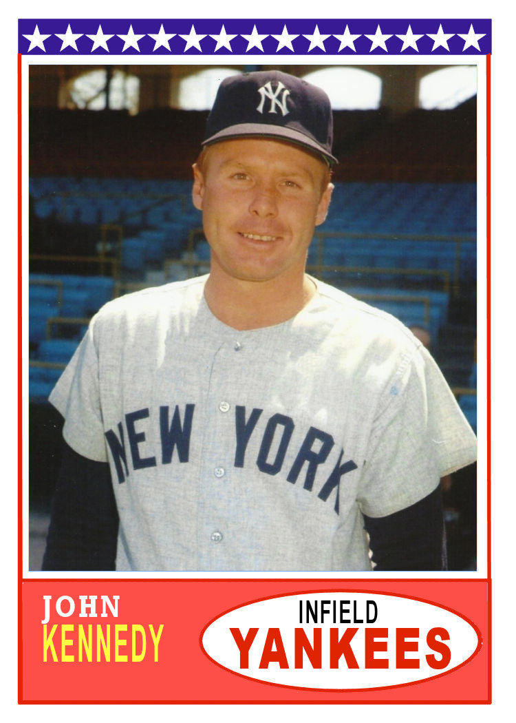 Cards That Never Were: 1968 Alt-Topps Requests