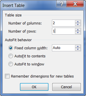 Avoid Common Mistakes Many Word Users Make – Part 1
