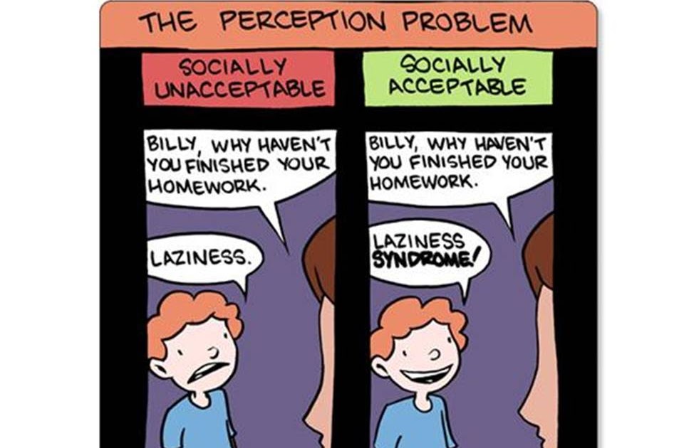 Sociological Concepts: Deviance