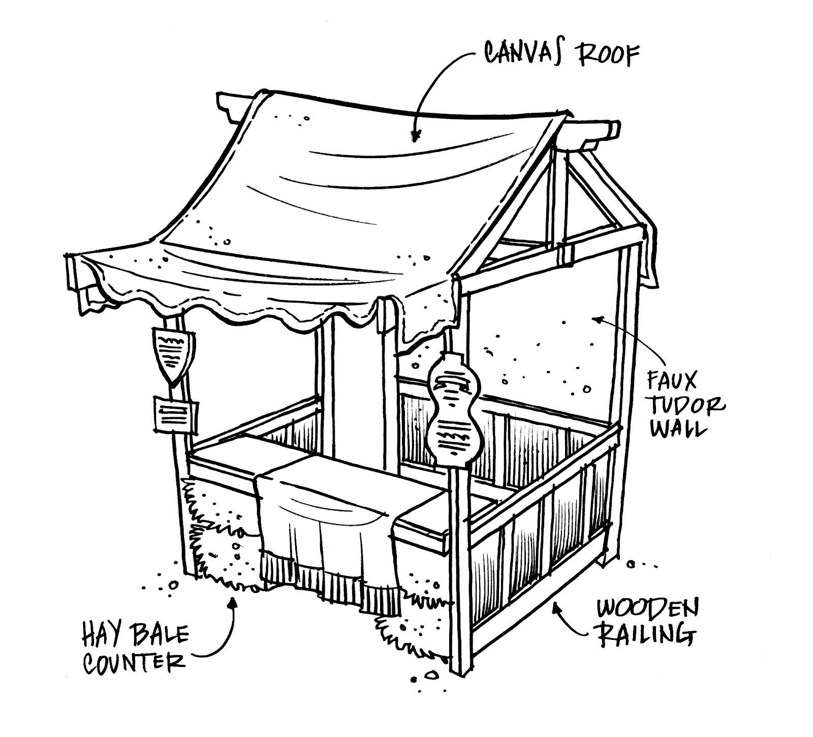 Booth Renaissance Faire Themed Event Market Medieval Fair Stalls Booths ...