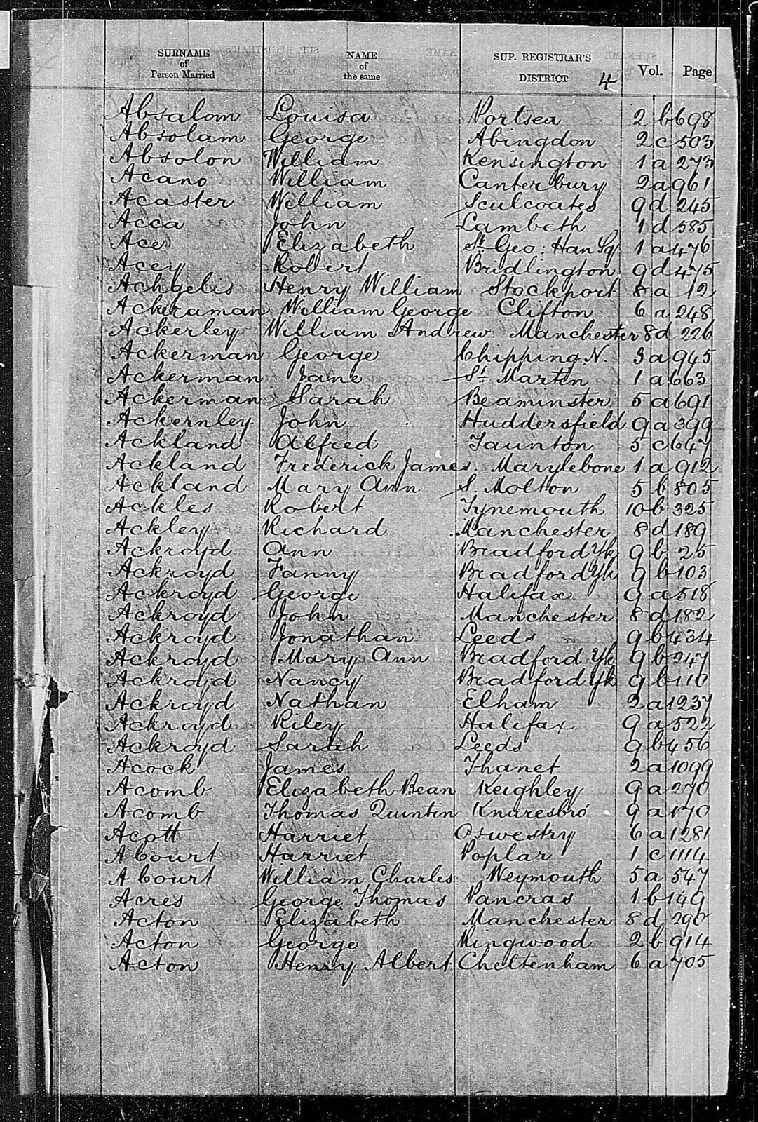 GatheringGardiners: George Ackerman 1825 - 1904