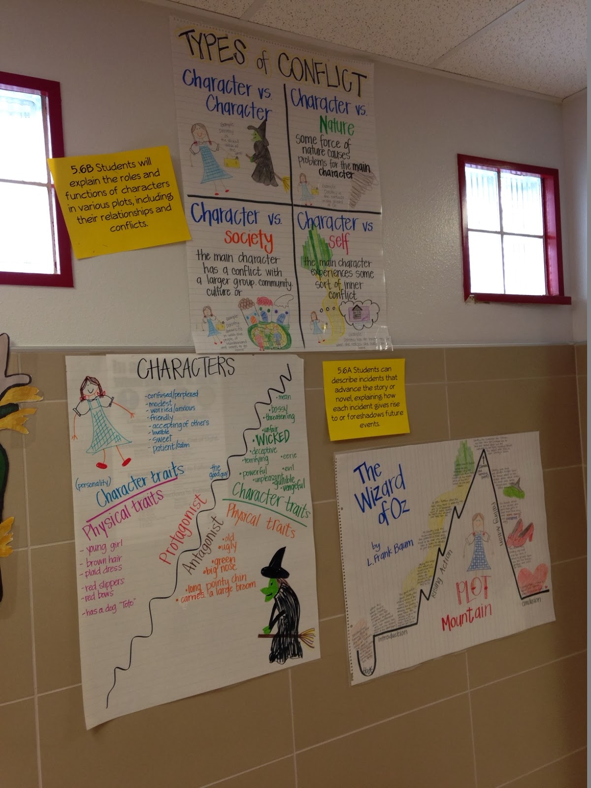 Confessions of a Teachaholic: What can we learn from the Wizard of Oz?!