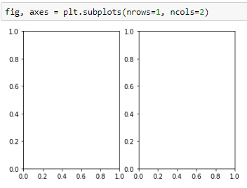 2017 ~ Coding Interview Questions With Solutions