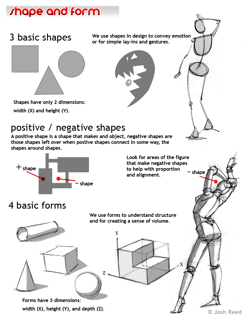 Drawsh: Shape and Form