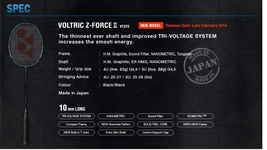 mizanbadminton: Yonex Voltric Z force II