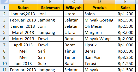 Tips-tips Rumus Excel: Mengambil Data dengan Multi Kriteria